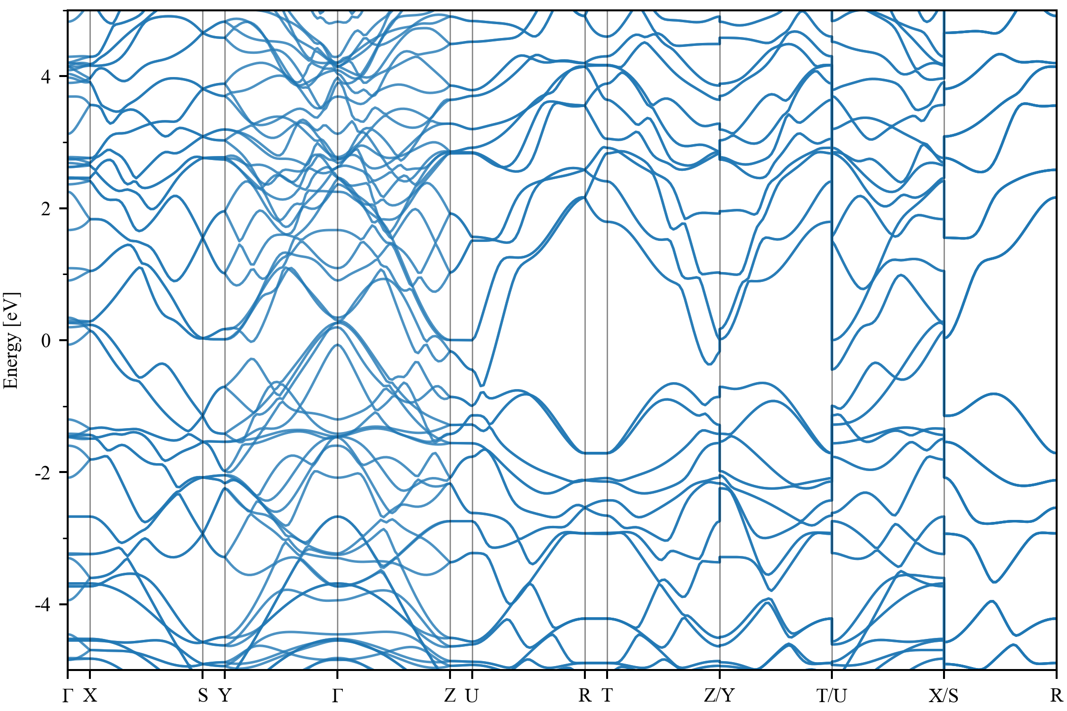 As8Au4Sm4 Materials Hub-3d