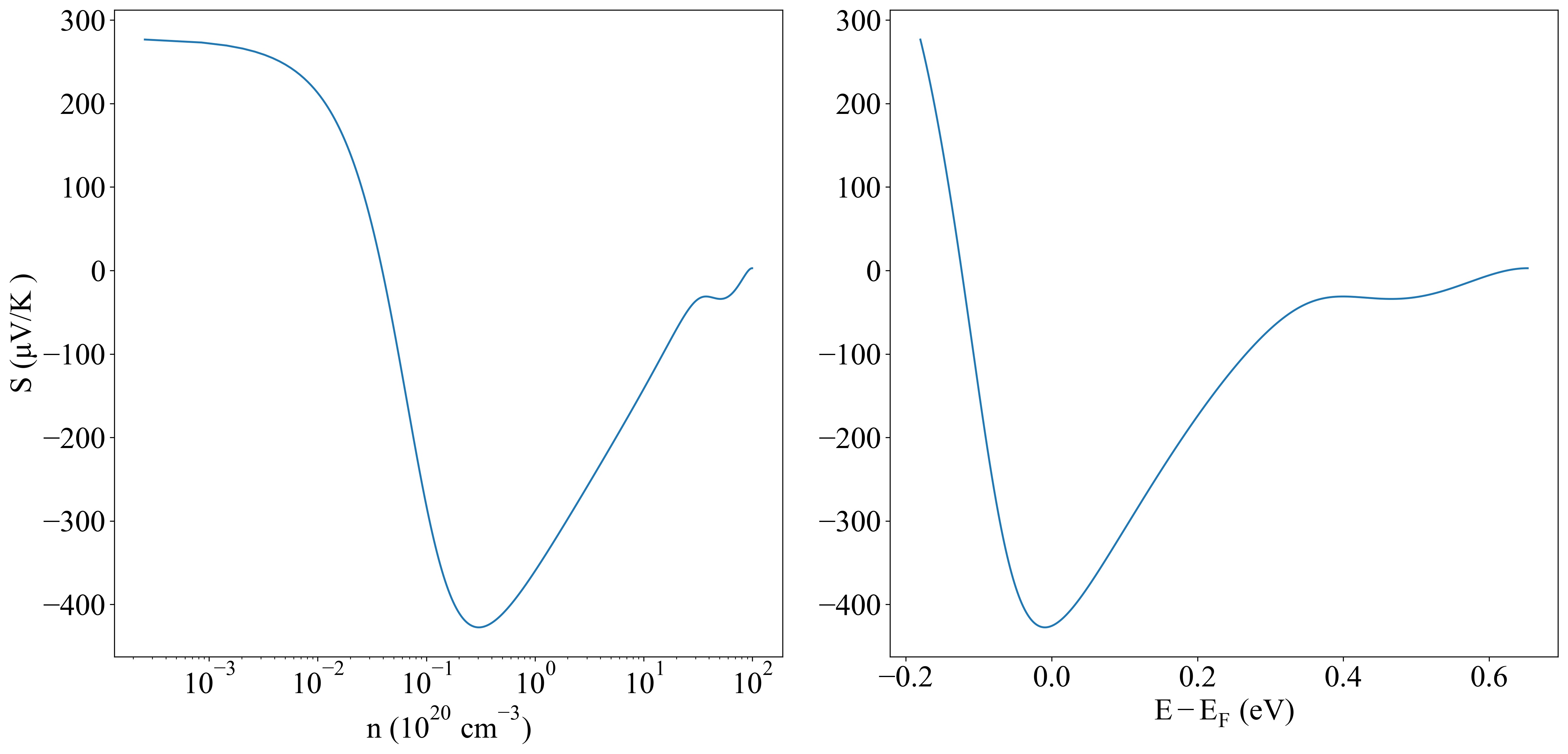As5Li11Ti1 Materials Hub-3d