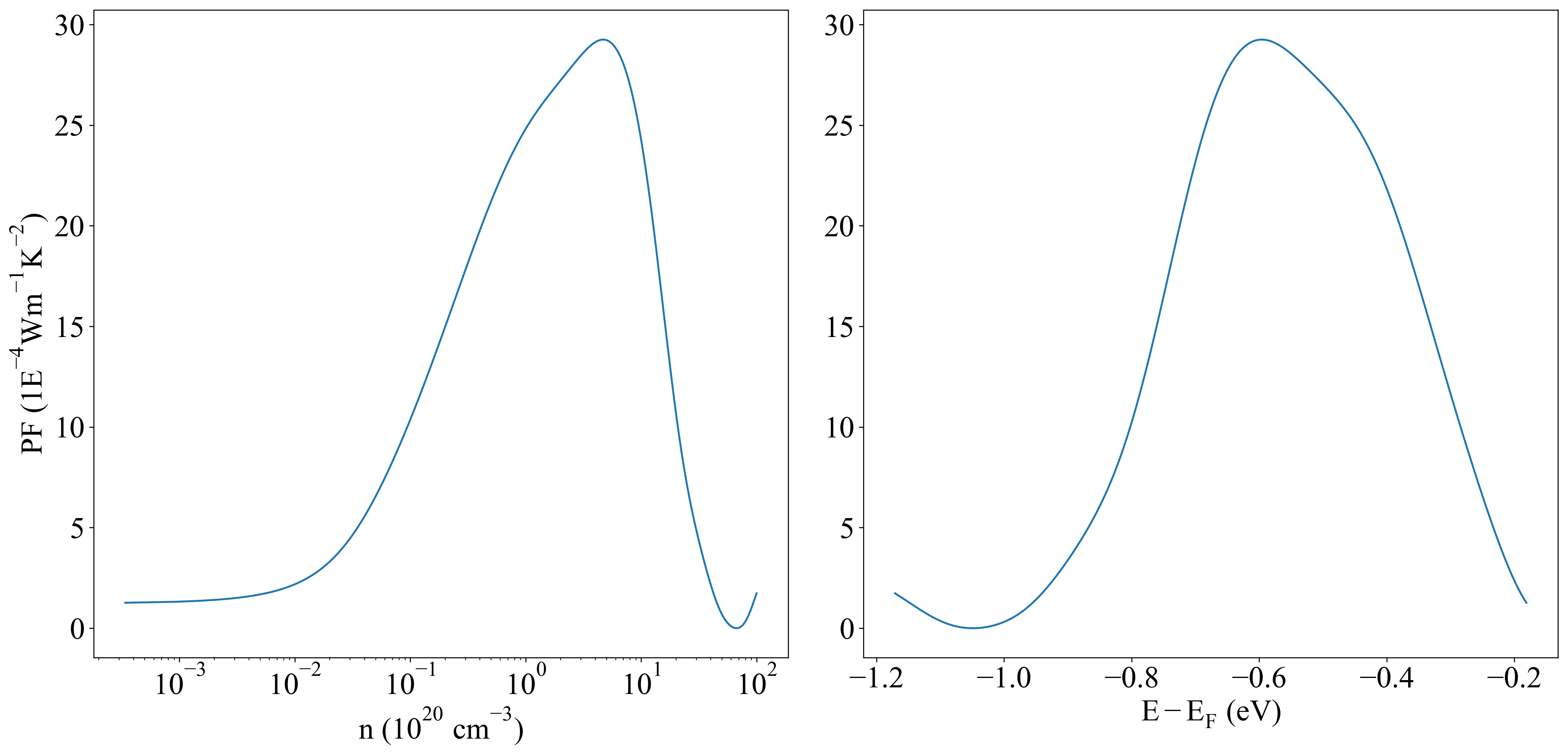 As5Li11Ti1 Materials Hub-3d